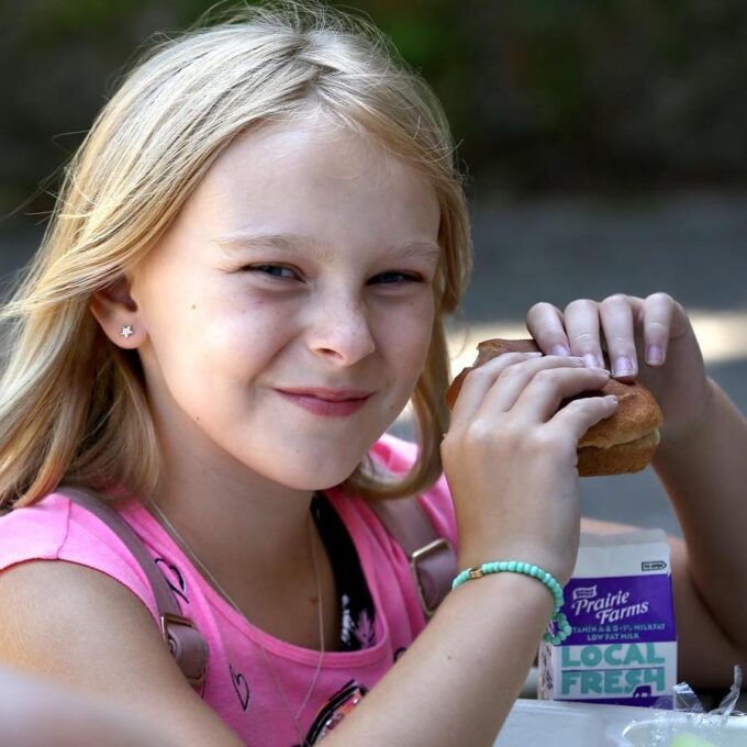 Summer EBT for Children | Greater Chicago Food Depository