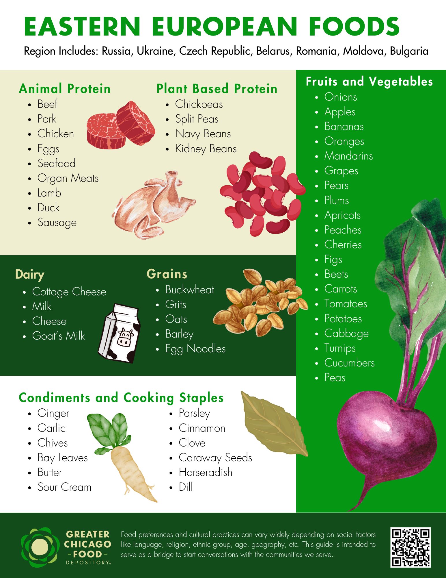 Eastern European Foods | Greater Chicago Food Depository