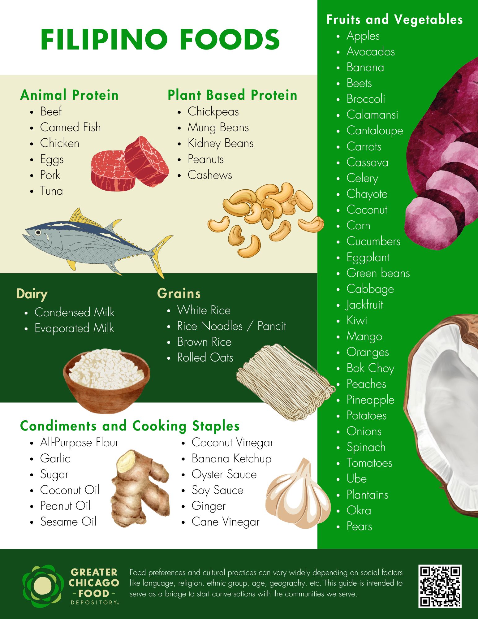 Filipino Foods | Greater Chicago Food Depository