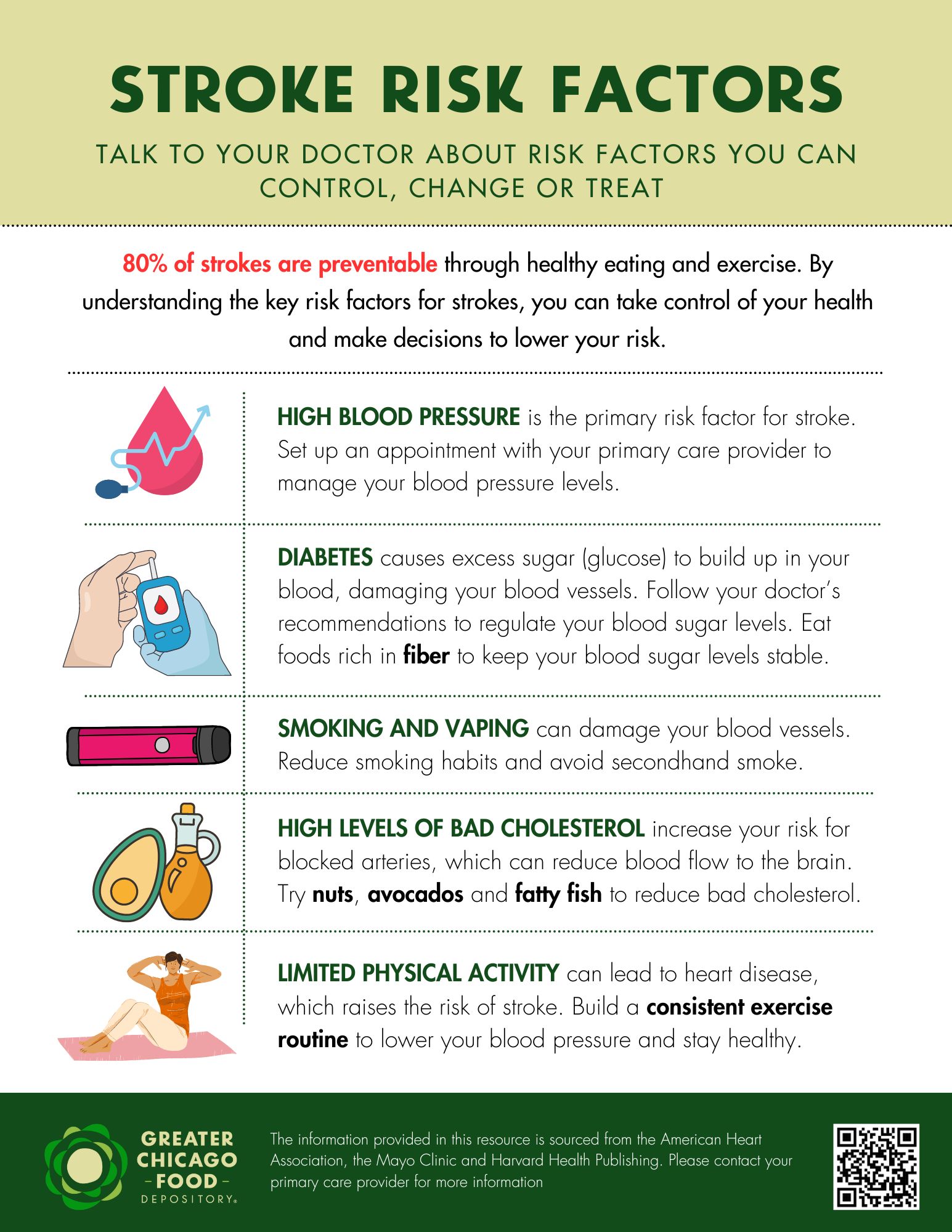 Stroke Risk Factors | Greater Chicago Food Depository