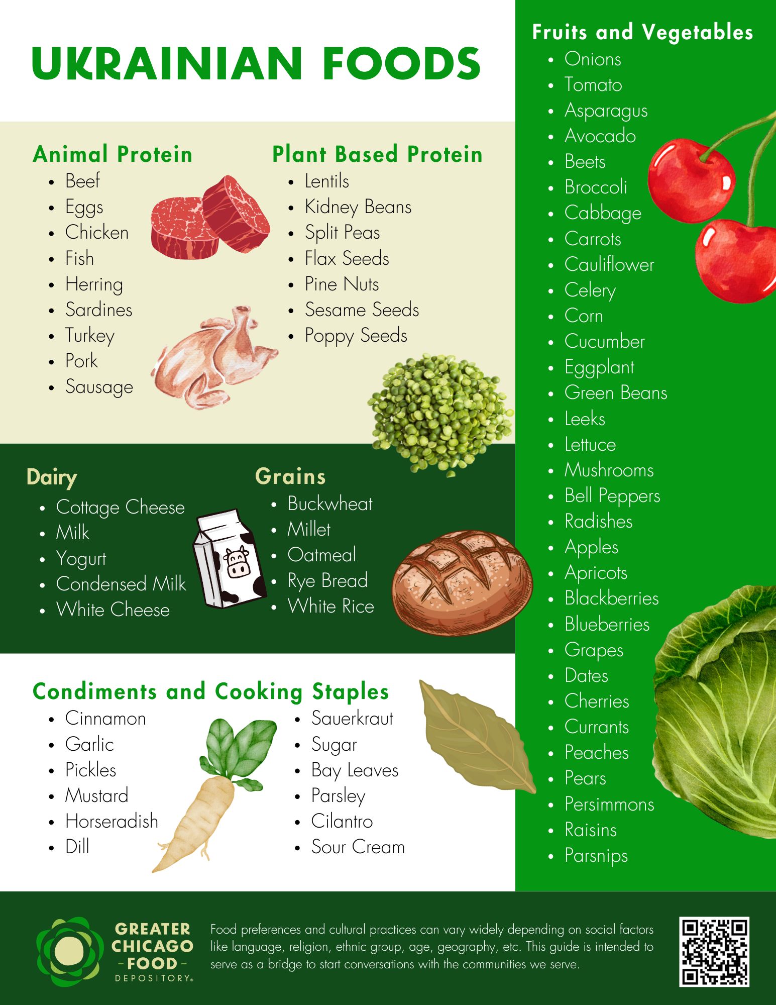Ukrainian Foods | Greater Chicago Food Depository
