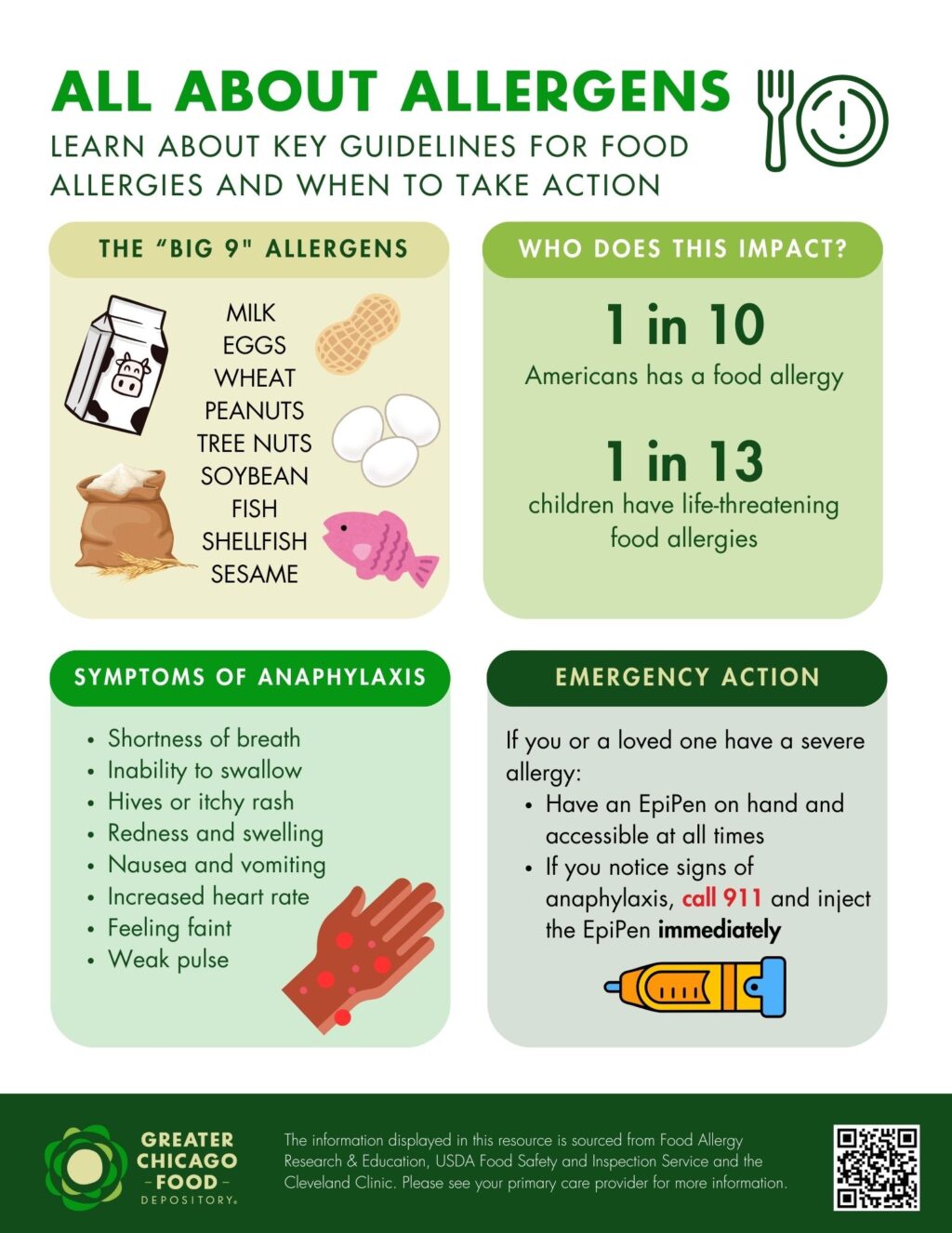 Search Health Resources | Greater Chicago Food Depository