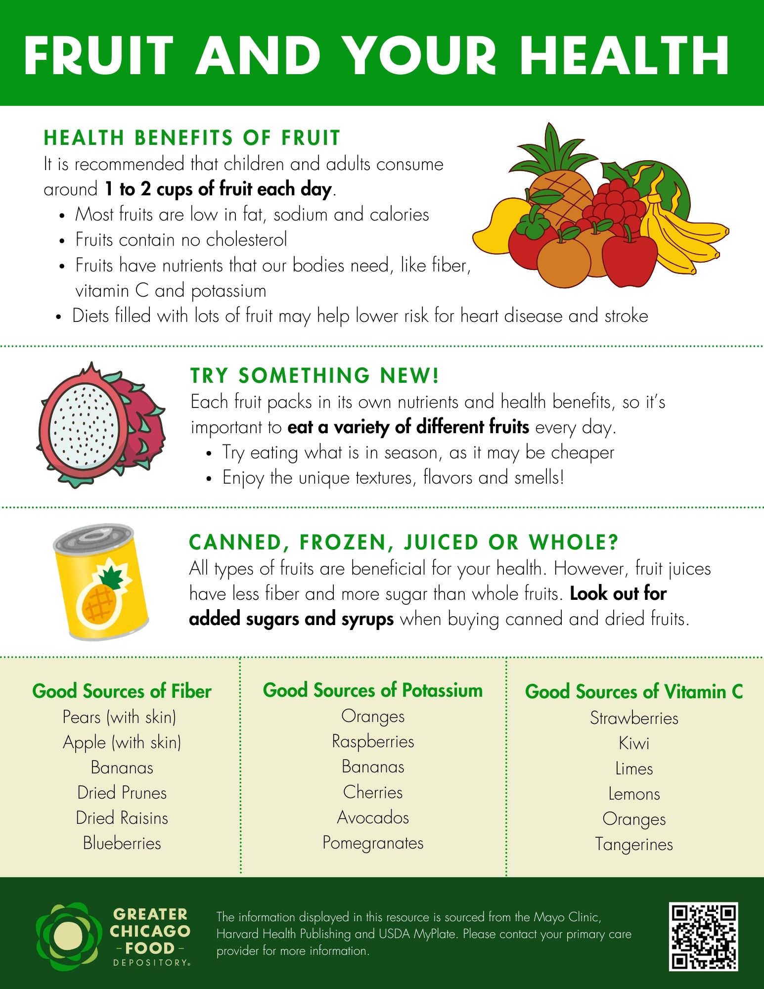 Fruit and Your Health | Greater Chicago Food Depository