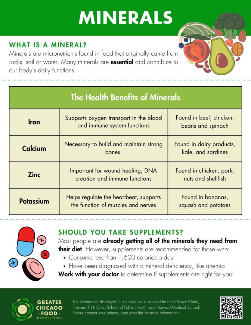 Search Health Resources | Greater Chicago Food Depository