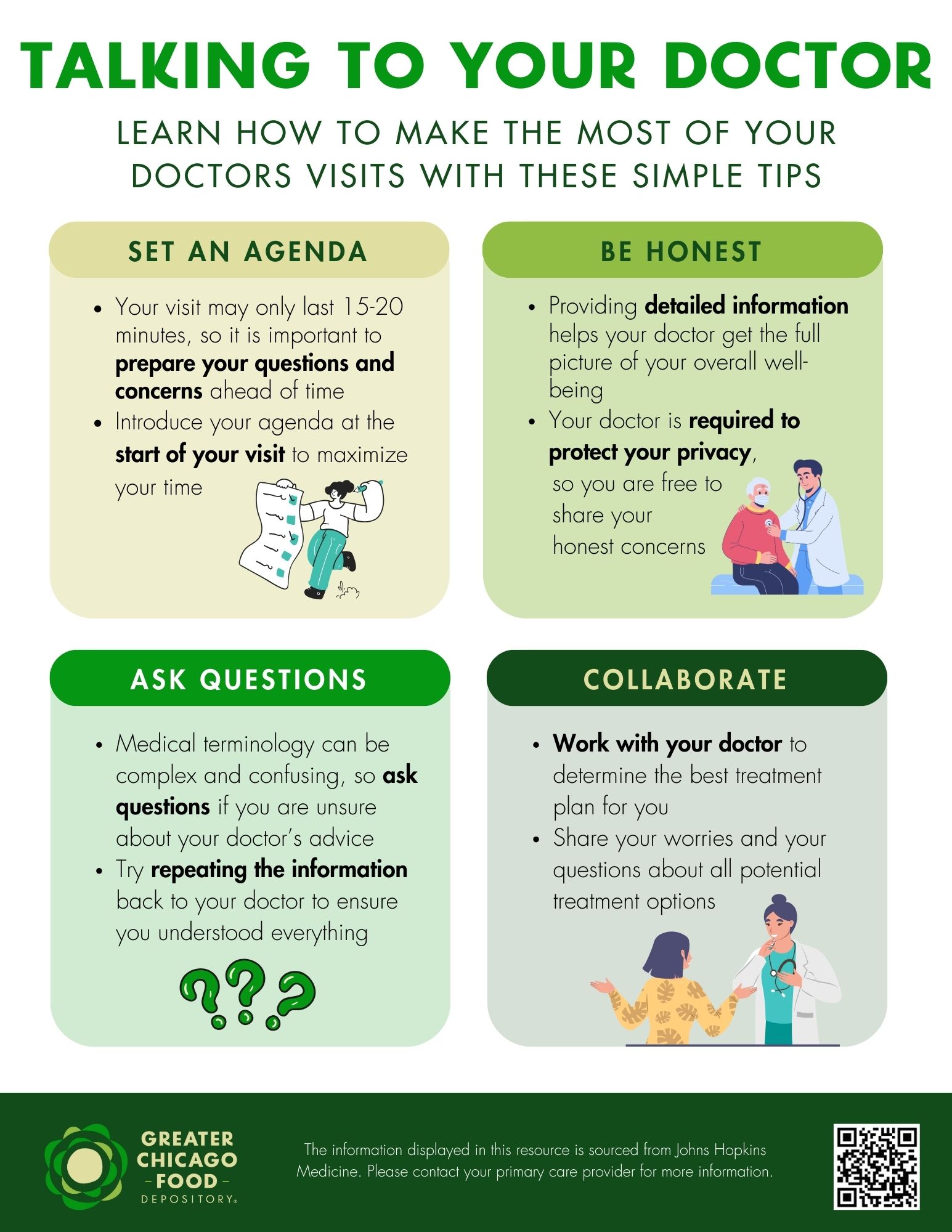 Talking to Your Doctor | Greater Chicago Food Depository