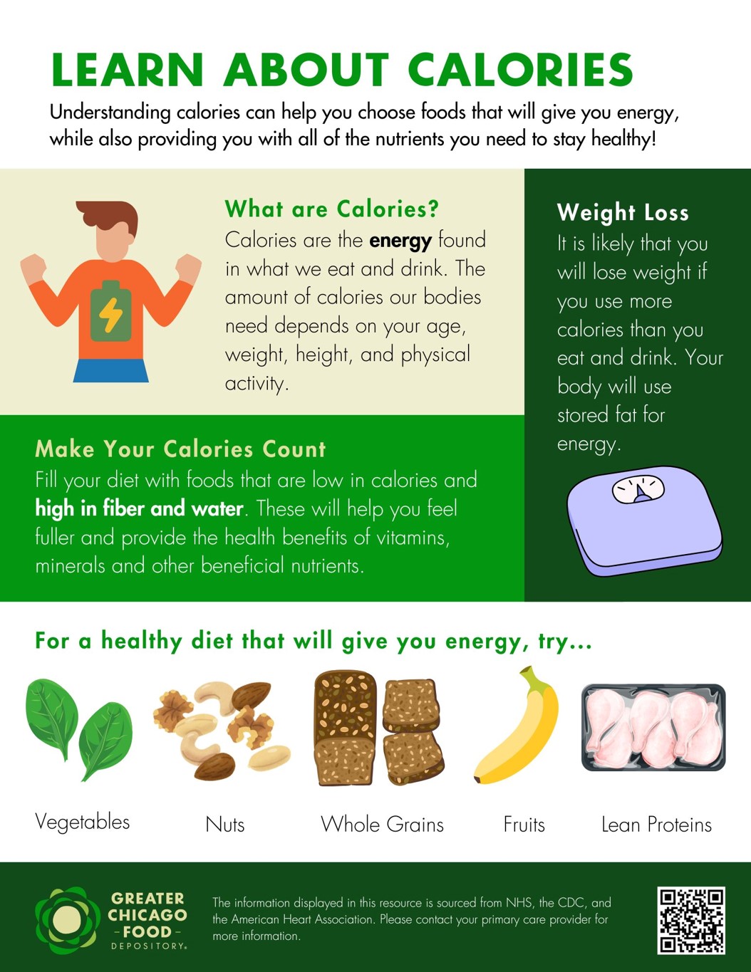 Learn About Calories | Greater Chicago Food Depository