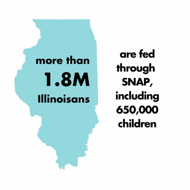 Advocate to End Hunger | Greater Chicago Food Depository